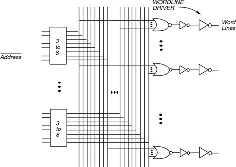 Multiplexer Semantic Scholar