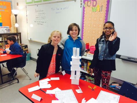 Architecture Class Canvas