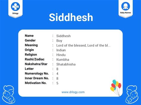 Siddhesh Name Meaning Origin Numerology And Popularity Drlogy
