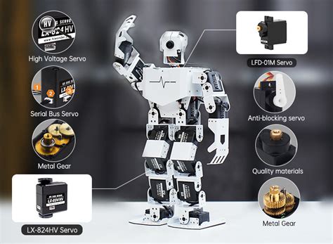Tonypi Hiwonder Ai Intelligent Vision Humanoid Robot Powered By Raspbe