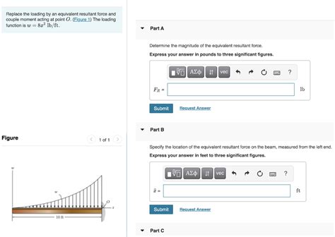 Solved Replace The Loading By An Equivalent Resultant Force