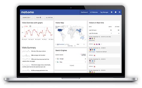 免费私人网站统计 Matomo 安装搭建教程 技术宅