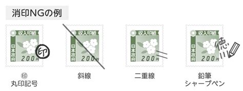 領収証 収入 印紙