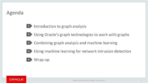 using deep learning and graph analysis against cyberattacks