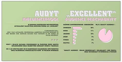 Suchar Nowy Format Pdf