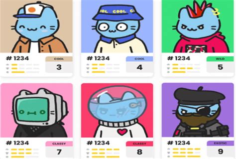 Top NFT Projects 10 Art Collectibles You Need To Know