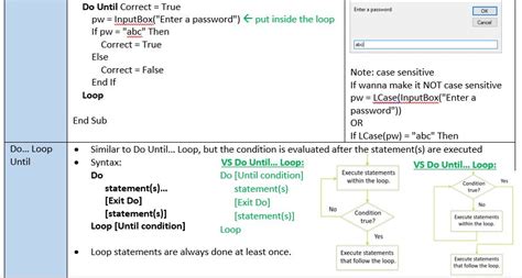 Cb2022 Business Programming With Spreadsheet Source Pack Payhip