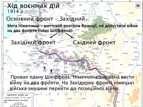 Перша світова війна презентация онлайн