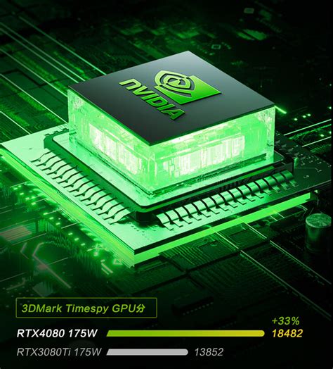 618超值电竞利器，雷神zero 2023 Rtx4080游戏本限时11969元 泡泡网