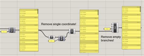 CSV Into XYZ Coordinates Grasshopper Grasshopper McNeel Forum
