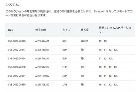 Androidとpixelに8月の月例更新 Pixel向けは配信開始に遅れか Itmedia Mobile