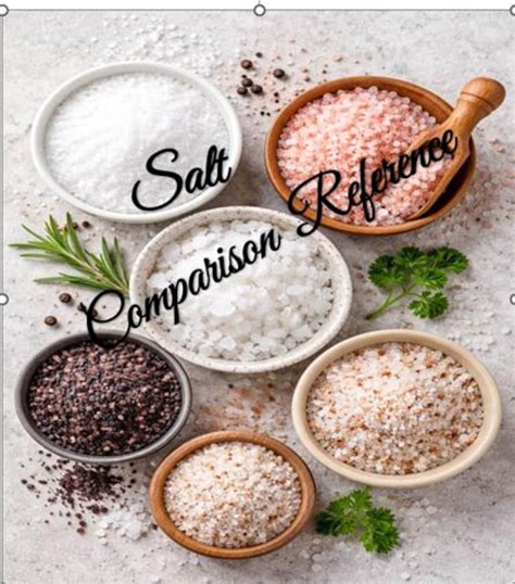 Cooking Salt Guide Printable Salt Comparison Chart Digital Download