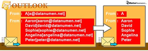 How To Auto Remove The Email Addresses Of Original Sender Recipients