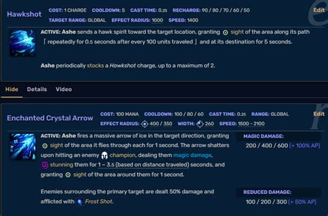 Font Of Life And Echoes Of Helia Ashe Support Build Tearofthegoddess