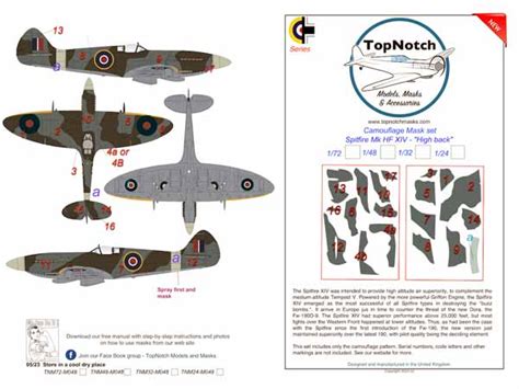Supermarine Spitfire Mk XIV Highback Camouflage Pattern Paint Masks For Converted Airfix Kits