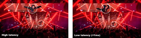 Real 4K LED Display Controller MCTRL 4K