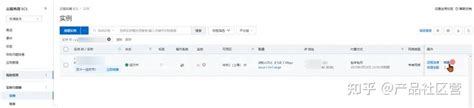 阿里云服务器续费太贵99元续费攻略帮你拿下 知乎