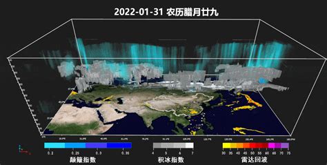 产品更高颜值、更加立体三维可视化产品助力“春运”气象服务保障更有力 技术信息春运服务中心知识