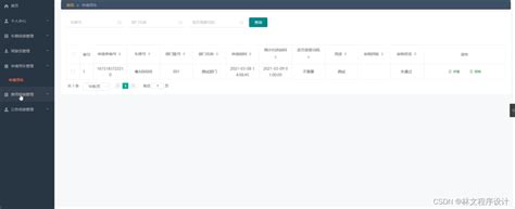 java php node js python智能化车辆管理综合信息平台【2024年毕设】 智能车辆综合监控系统平台 开发技术框架 csdn博客