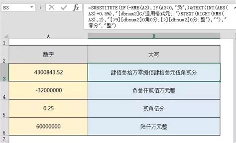 Excel数字如何变大写excel怎么把数字变成大写金额 正数办公