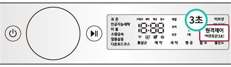Lg Electronics