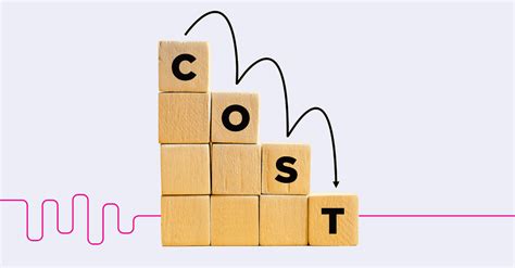 Large Language Models Comparative Cost Analysis