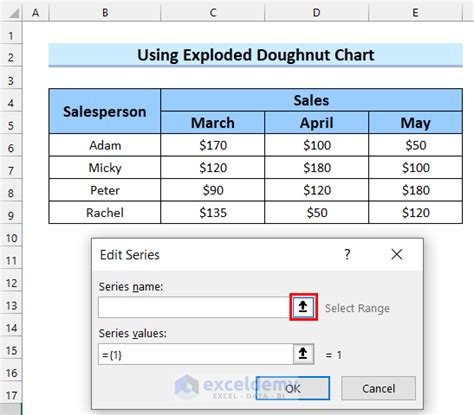 How To Make A Doughnut Chart In Excel 2 Suitable Methods