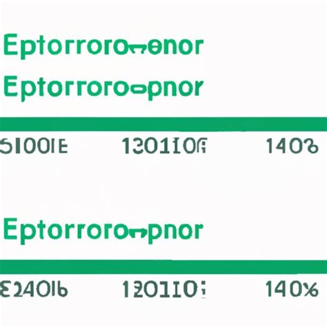How To Calculate Error Bars A Level Physics Design Talk