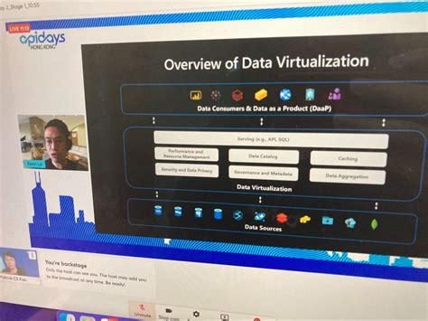 Patrick Cs Fan On Linkedin Dataapi Apidayshongkong Dataapi