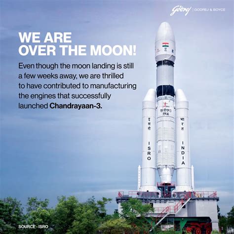 Siddharth Patil On Linkedin As An Industrial Engineer And Operations Person At Heart I Started My