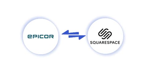 Epicor And Squarespace Integrations
