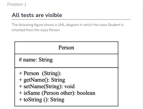 Solved All Tests Are Visible The Following Figure Shows A Chegg Com