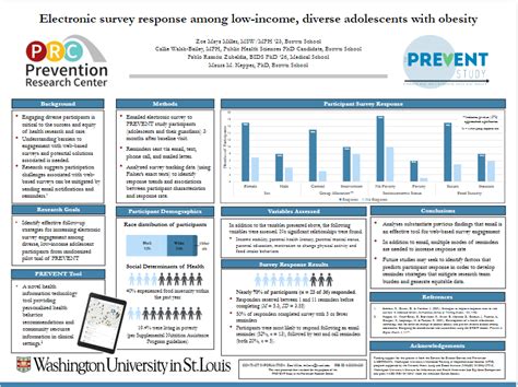 Template For Poster Presentation In Conference