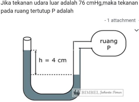 Perhatikan Manometer Berikut Jika Tekanan Udara L