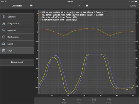 Python What Does The Funcion Indiceslist Npwherenpanycropimg 0 0 0 Axis 1