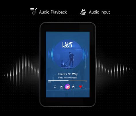 Esp32 S3 3 5 Inča Touch Ekran 320×480 Qspi Interface Kamera Interface Wi Fi I Bluetooth 5