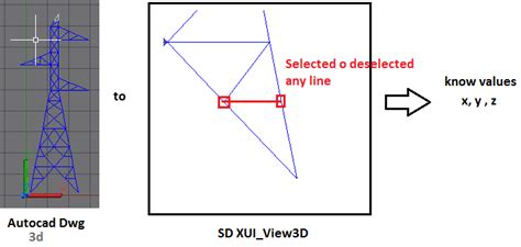 Sd Xui View D Mesh From A Dem B X Programming Forum