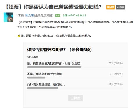 妇检之痛：脱裤子张开双腿只是开始，喊疼遭羞辱，检查时被围观 知乎