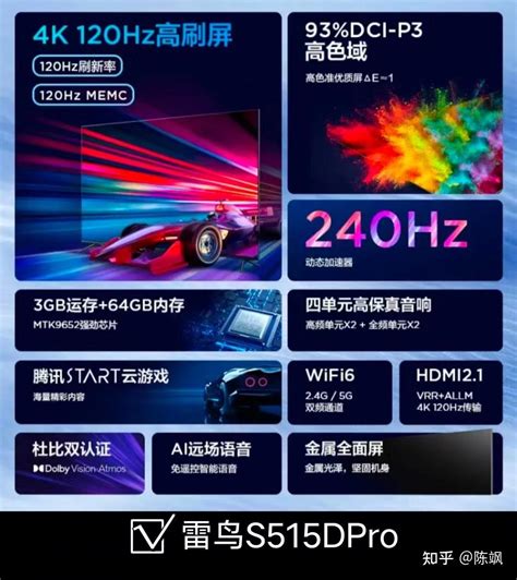 Ffalcon 雷鸟 55s515d 电视质量怎么样？ 知乎