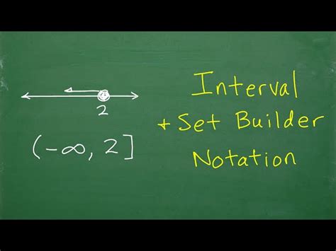 Interval Notation And Complement Of A Set Youtube 21 Sets And Set