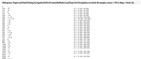 New Feature Maintain Net Latency Histograms Per Isp · Issue 25 · Rebelbrowserrebel · Github