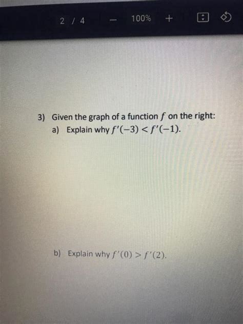 solved 2 1 4 100 3 given the graph of a function f on the