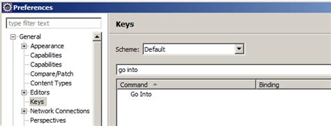 Ide Keyboard Shorcut For Go Into In Eclipse Stack Overflow