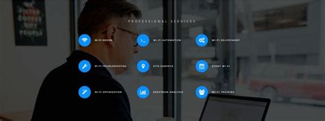 Semfio Networks On Linkedin Wifisolutions Wirelessnetworks