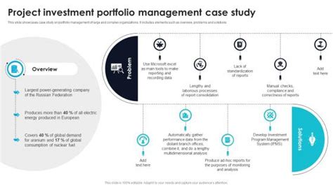 Project Investment Portfolio Management Powerpoint Presentation And Slides Ppt Slide Slideteam