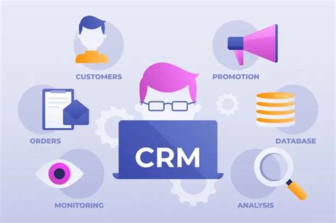 12 Software Aplikasi Crm Terbaik Untuk Mengoptimalkan Bisnis