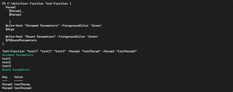 Powershell Splatting Simplify And Organize Your Scripts