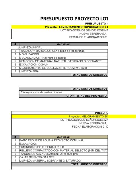 inversión proyecto sistema de agua pdf presupuesto