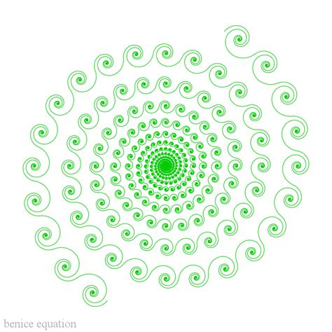 Fun Math Art Pictures Benice Equation Spiral Of Spirals