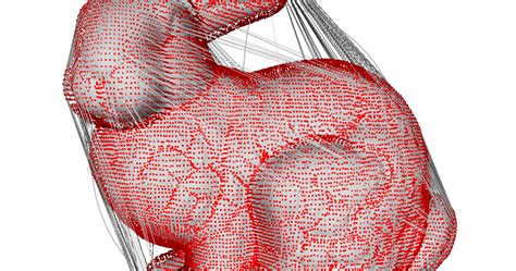 Diskhkme Convex Hull Algorithm In Unity D Problem